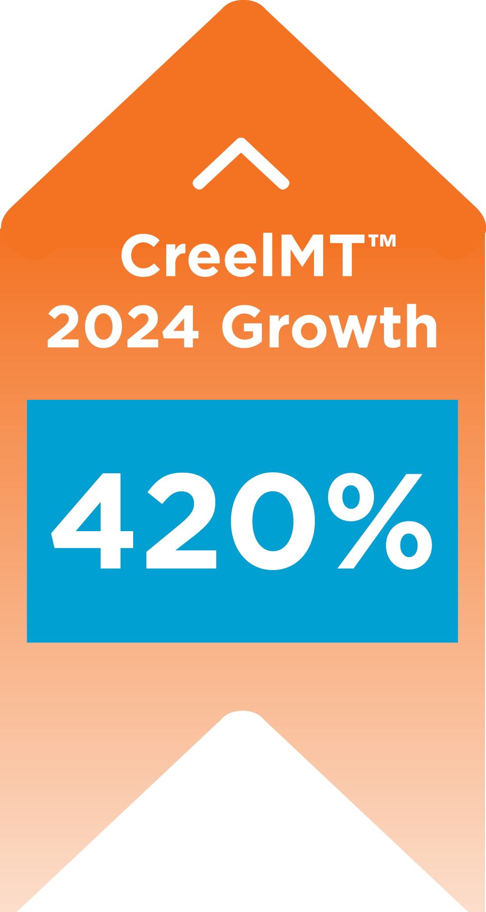 CreelMT - Automated Tufted Carpet Creeling System | Modra